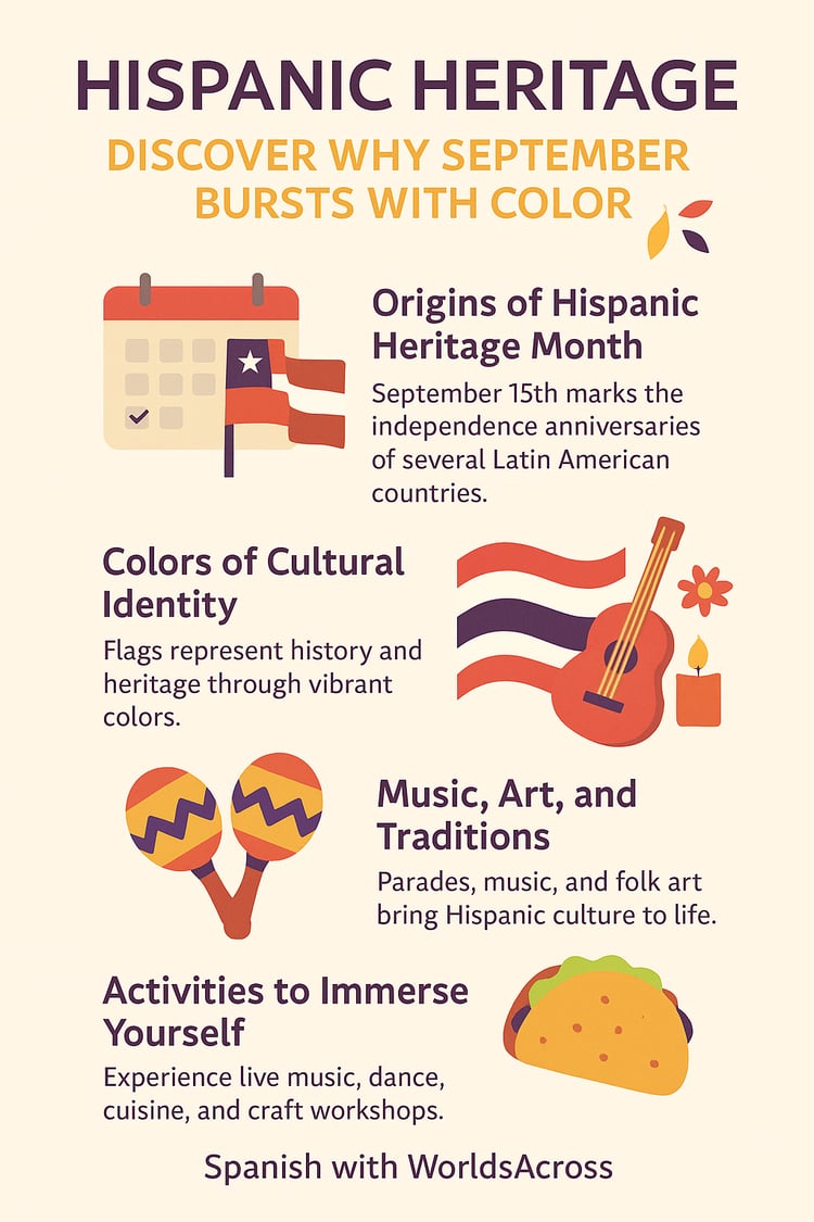 Hispanic Heritage: September dresses up in color